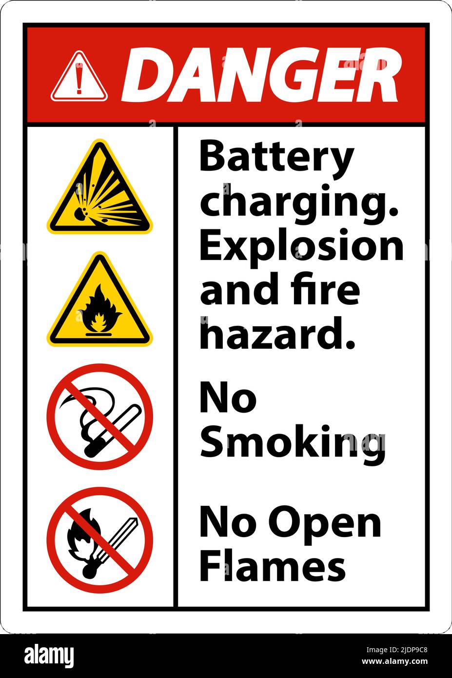 Danger Explosion and Fire Hazard Sign On White Background Stock Vector ...