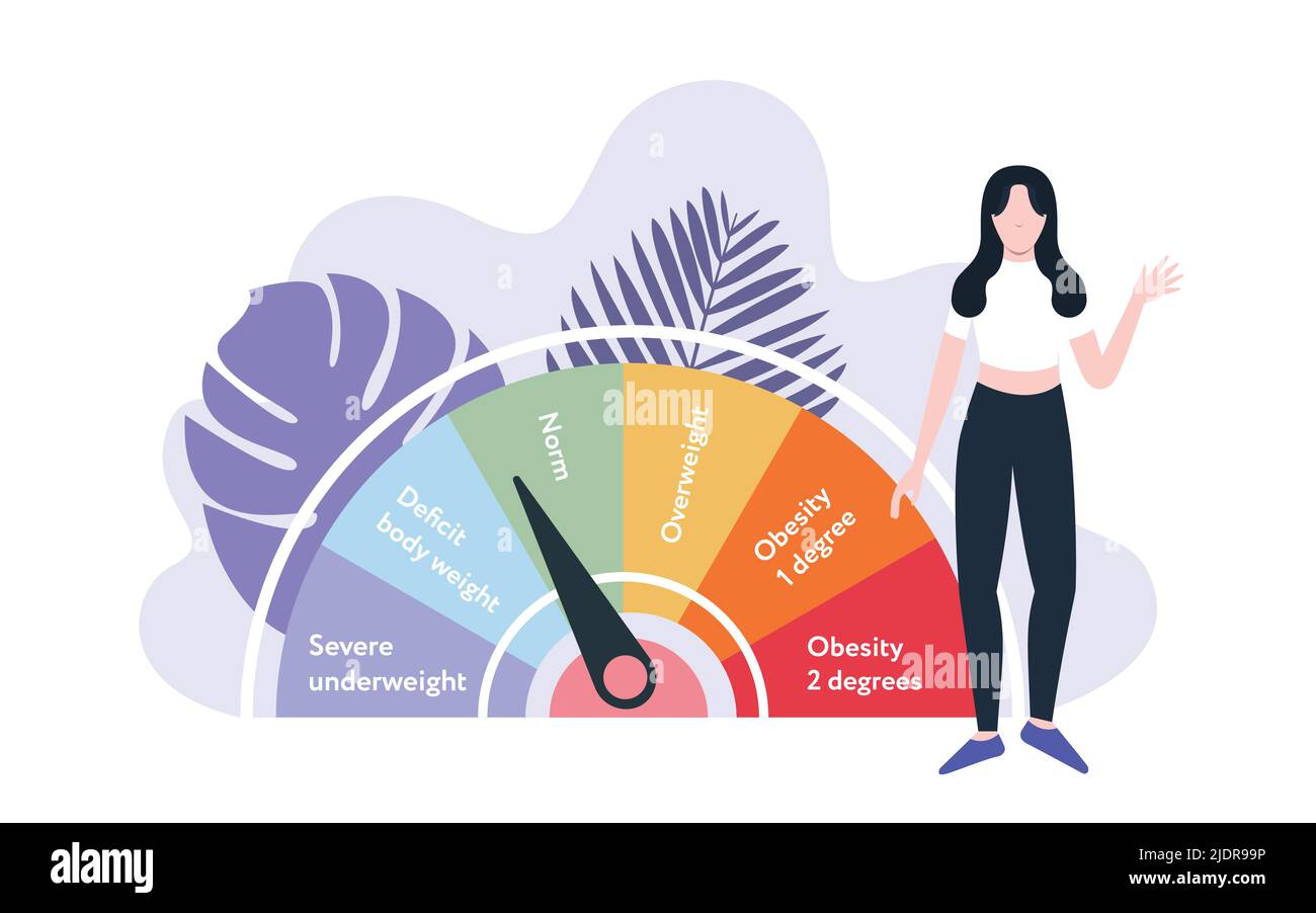 Body Mass Index. Vector illustration Stock Vector Image & Art - Alamy Body Mass Index. Vector illustration Stock Vector Image & Art - Alamy