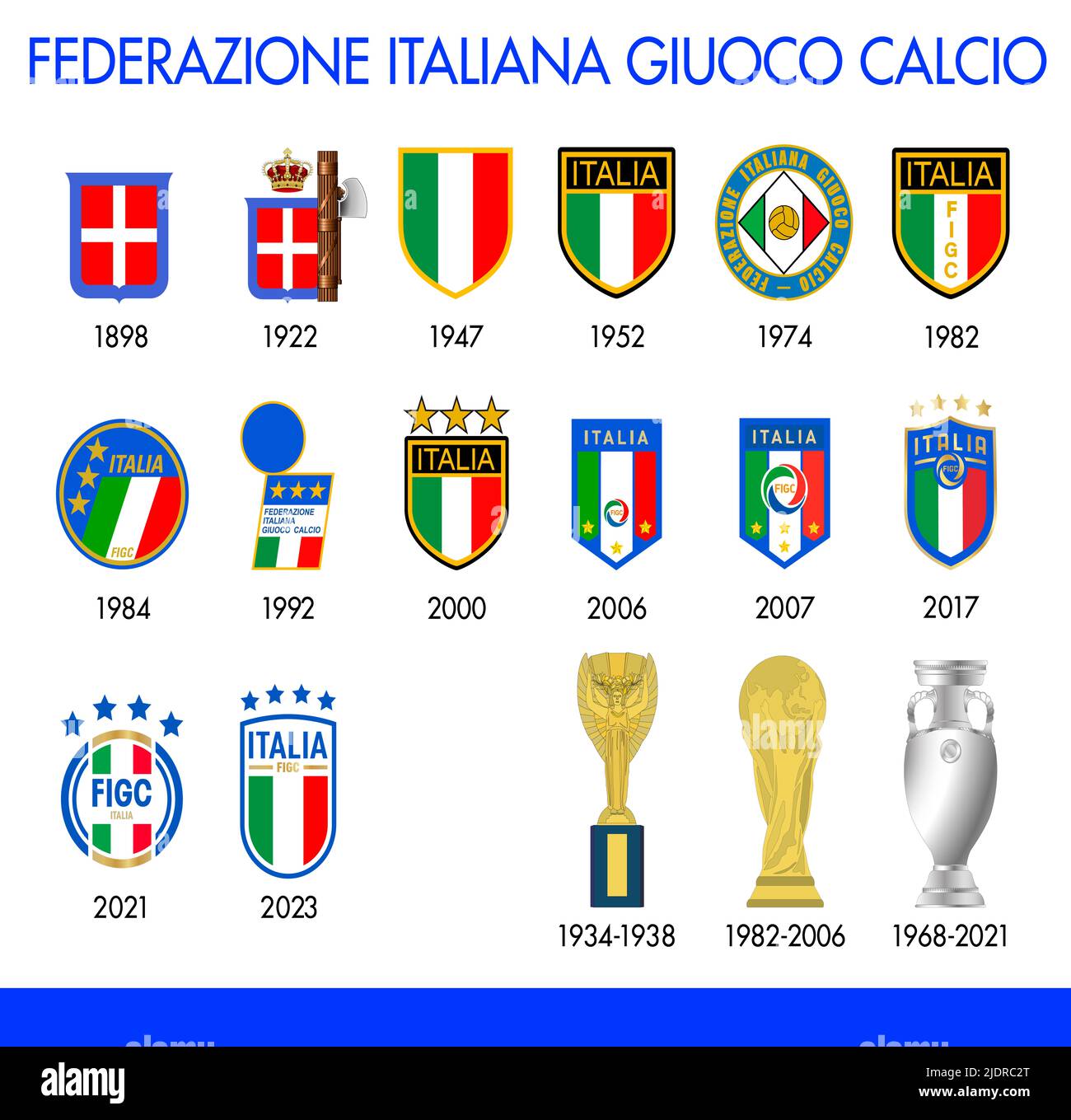 Italy football national team 2022 hi-res stock photography and images ...