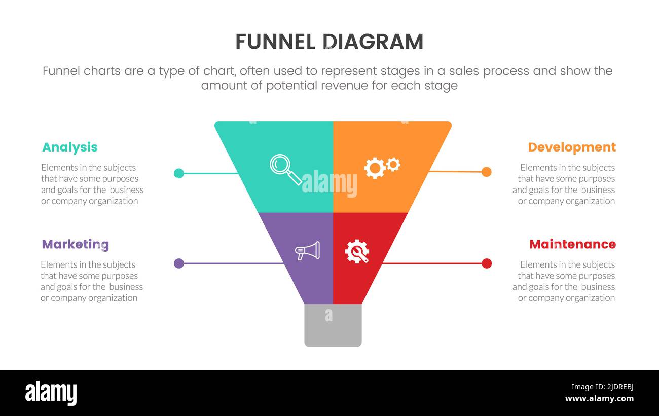 Four point timeline hi-res stock photography and images - Alamy