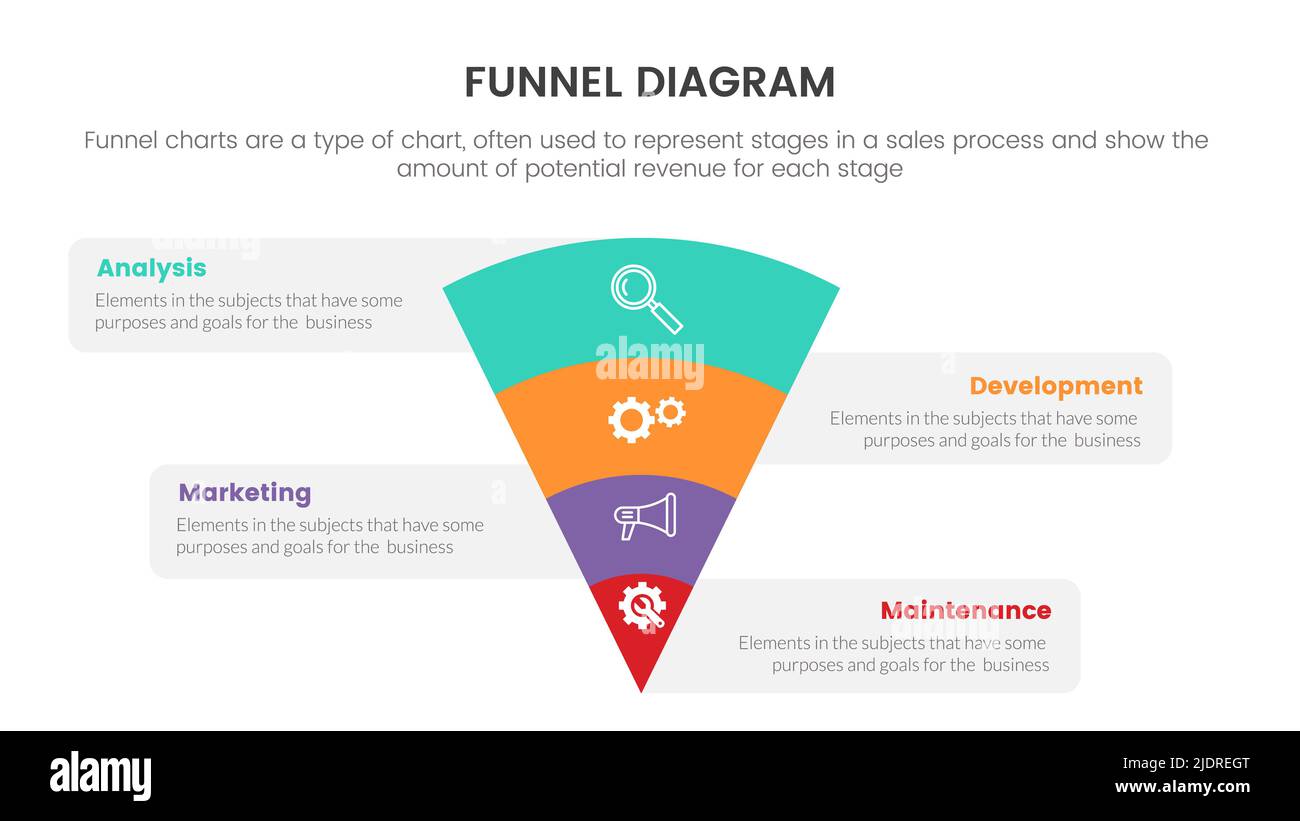 infographic funnel center chart concept for slide presentation with 4 ...