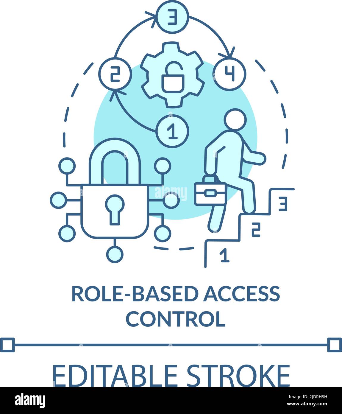 Role-based access control turquoise concept icon Stock Vector Image ...