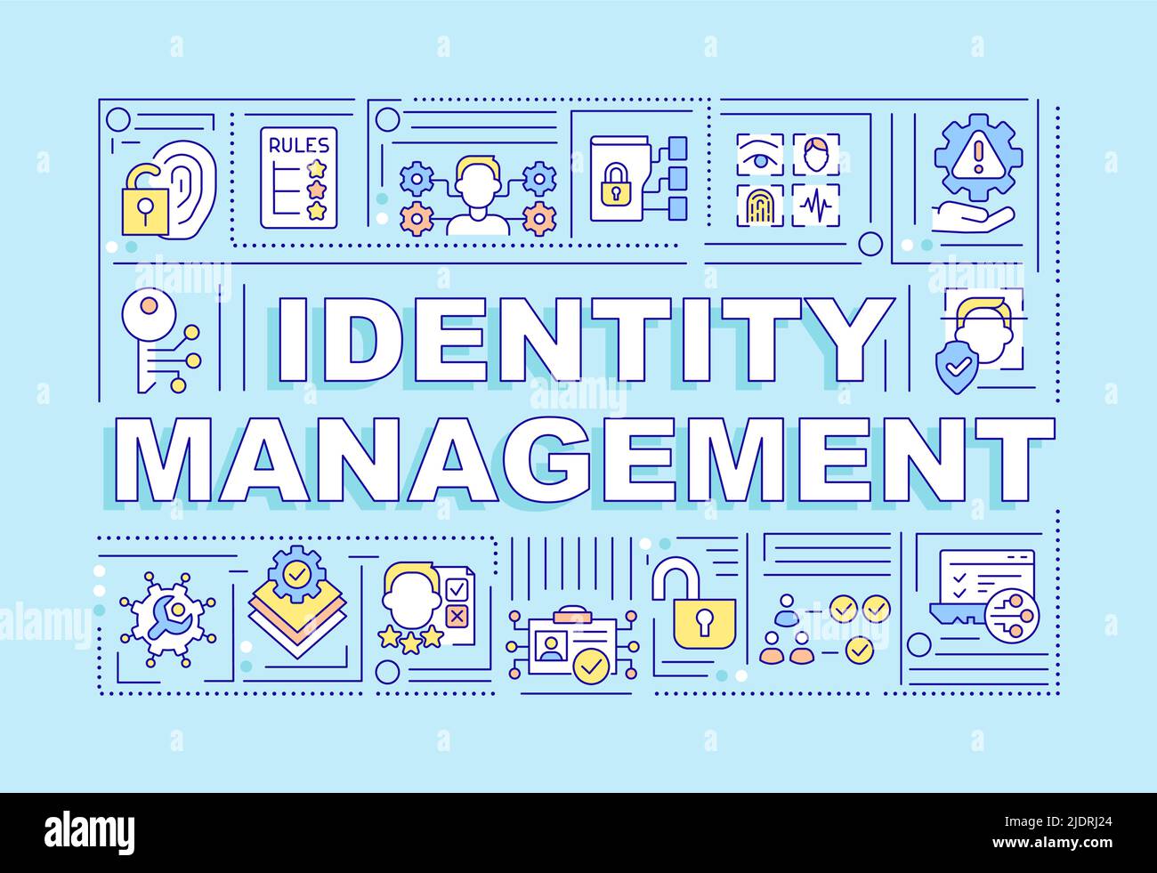 Identity management word concepts blue banner Stock Vector Image & Art ...