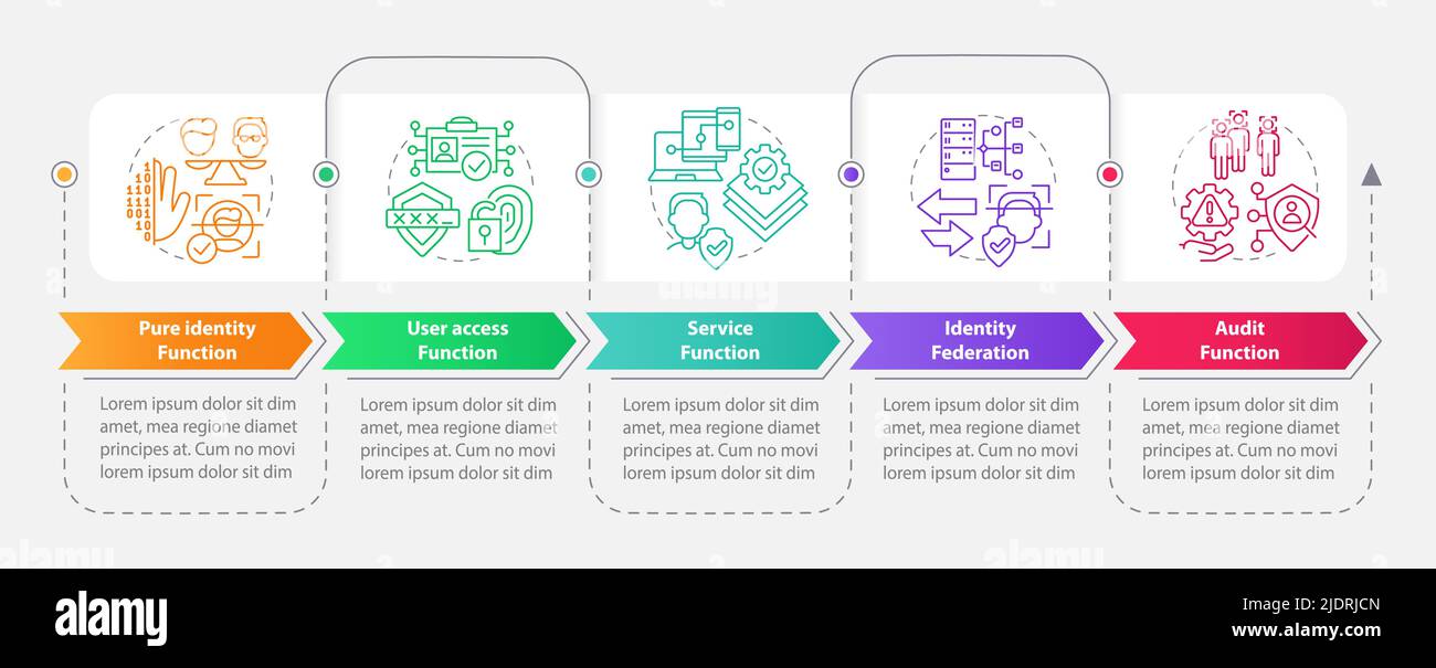 Functions rectangle infographic template Stock Vector Image & Art - Alamy