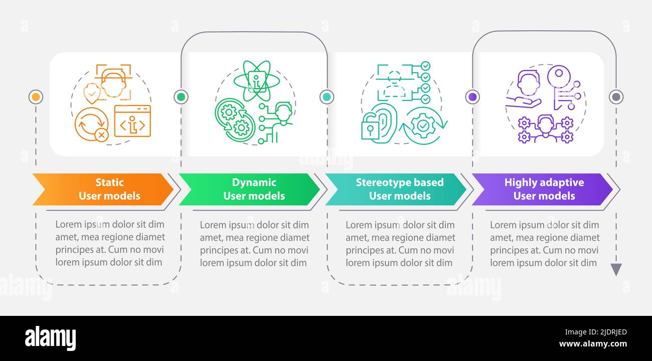 User modeling rectangle infographic template Stock Vector Image & Art ...