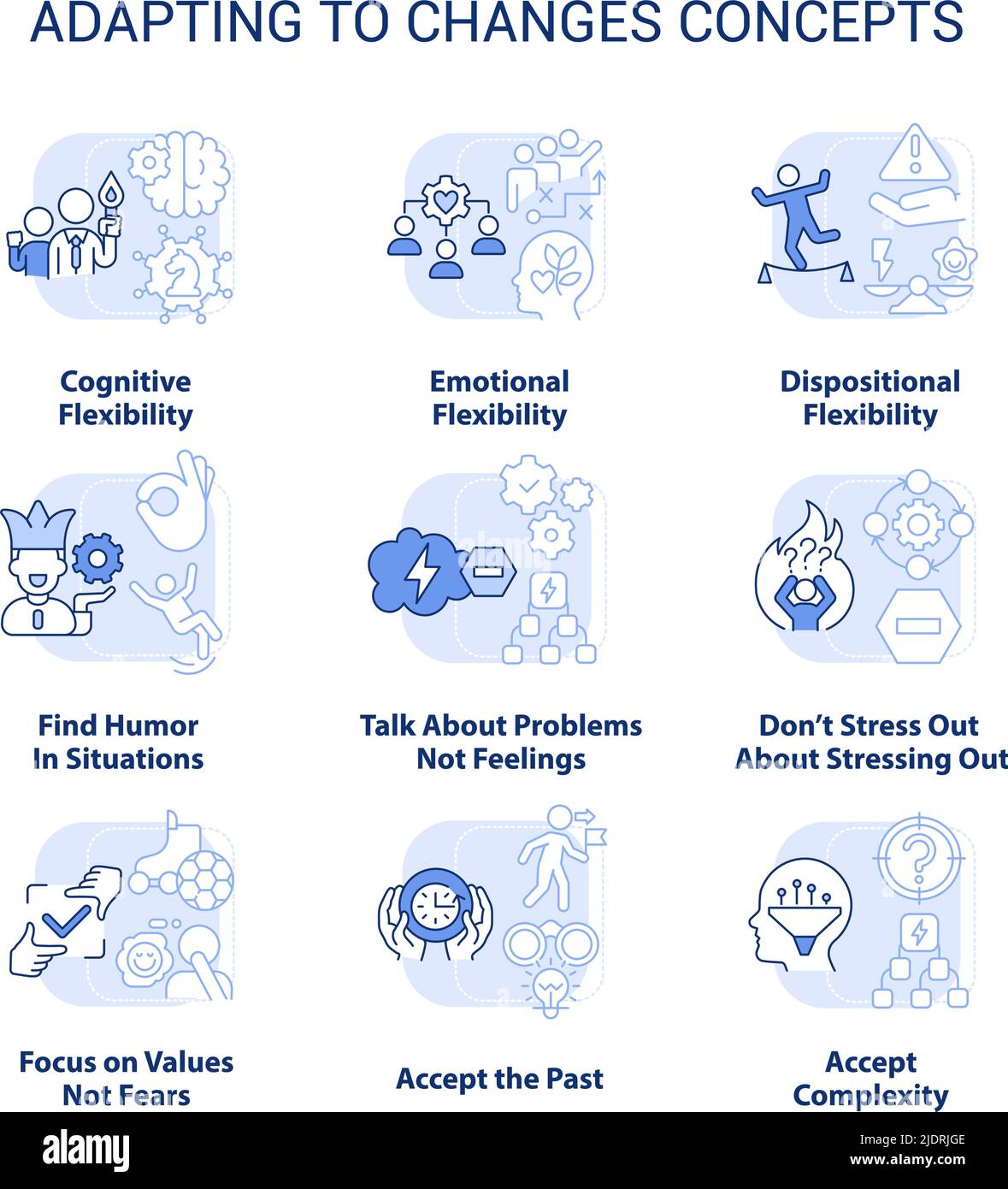 Adapting to changes light blue concept icons set Stock Vector Image ...