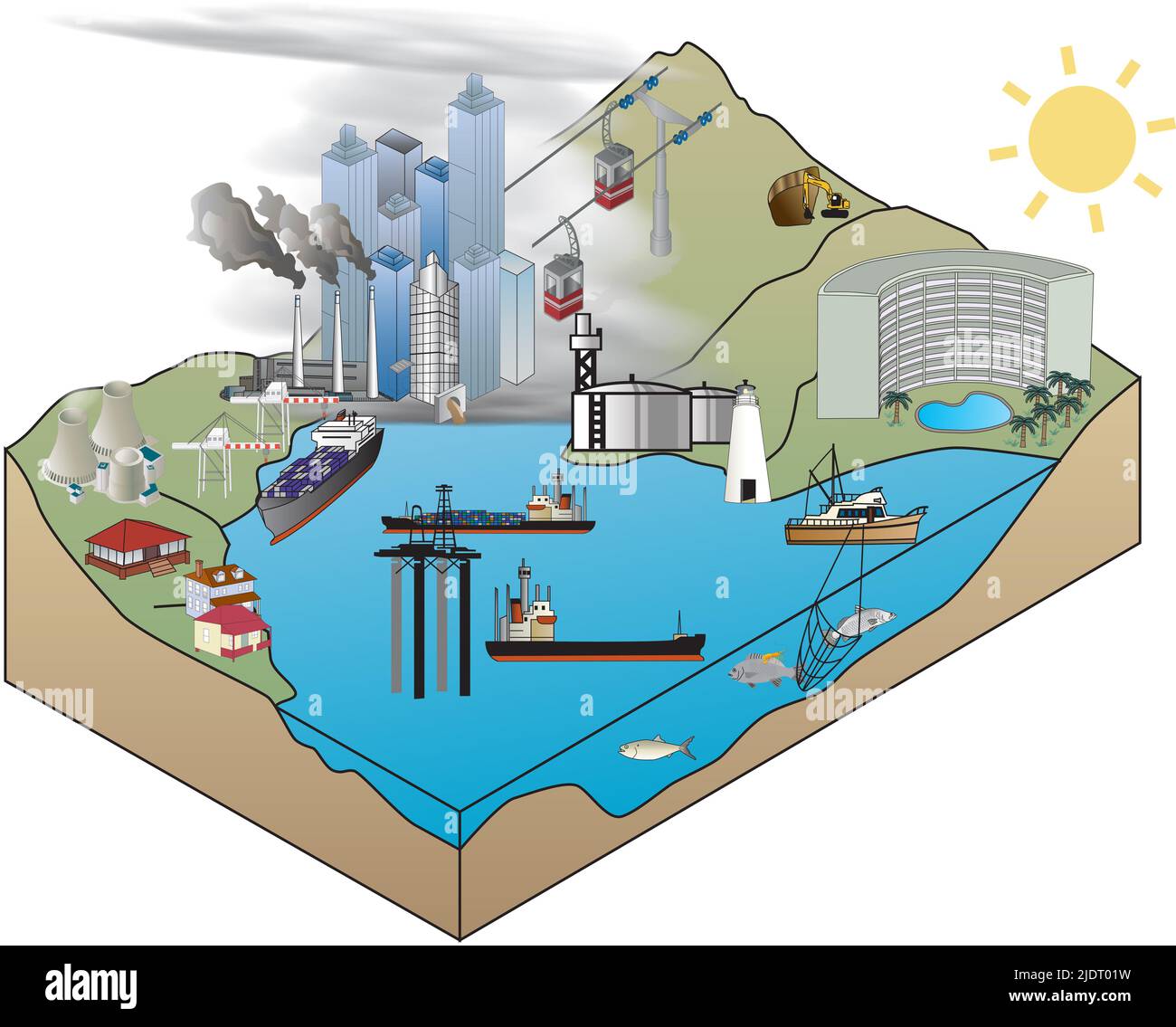 Environment and development. Urban landscape. Illustration art Stock ...