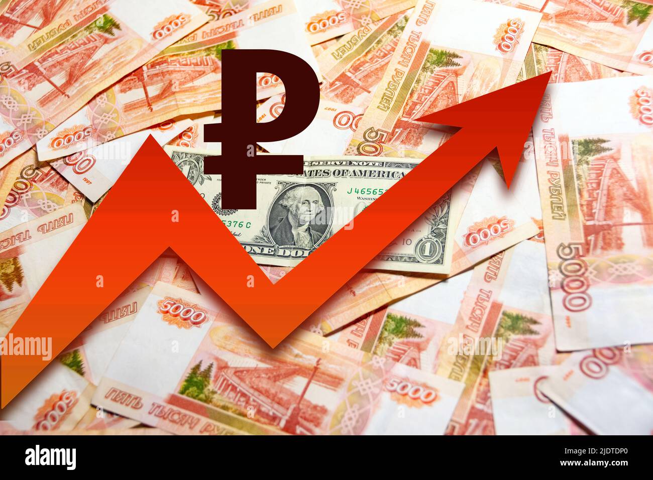 The concept of strengthening the ruble against the dollar inside Russia ...