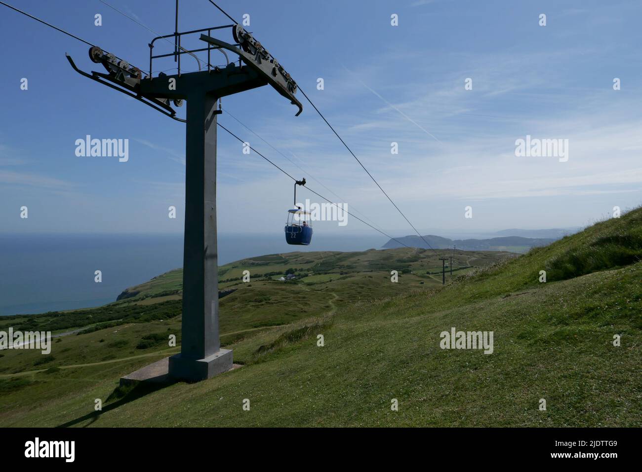 Llandudno cable cars, Great Orme, North Wales Stock Photo - Alamy