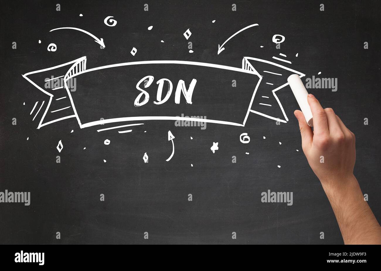 Hand drawing abbreviation concept Stock Photo - Alamy