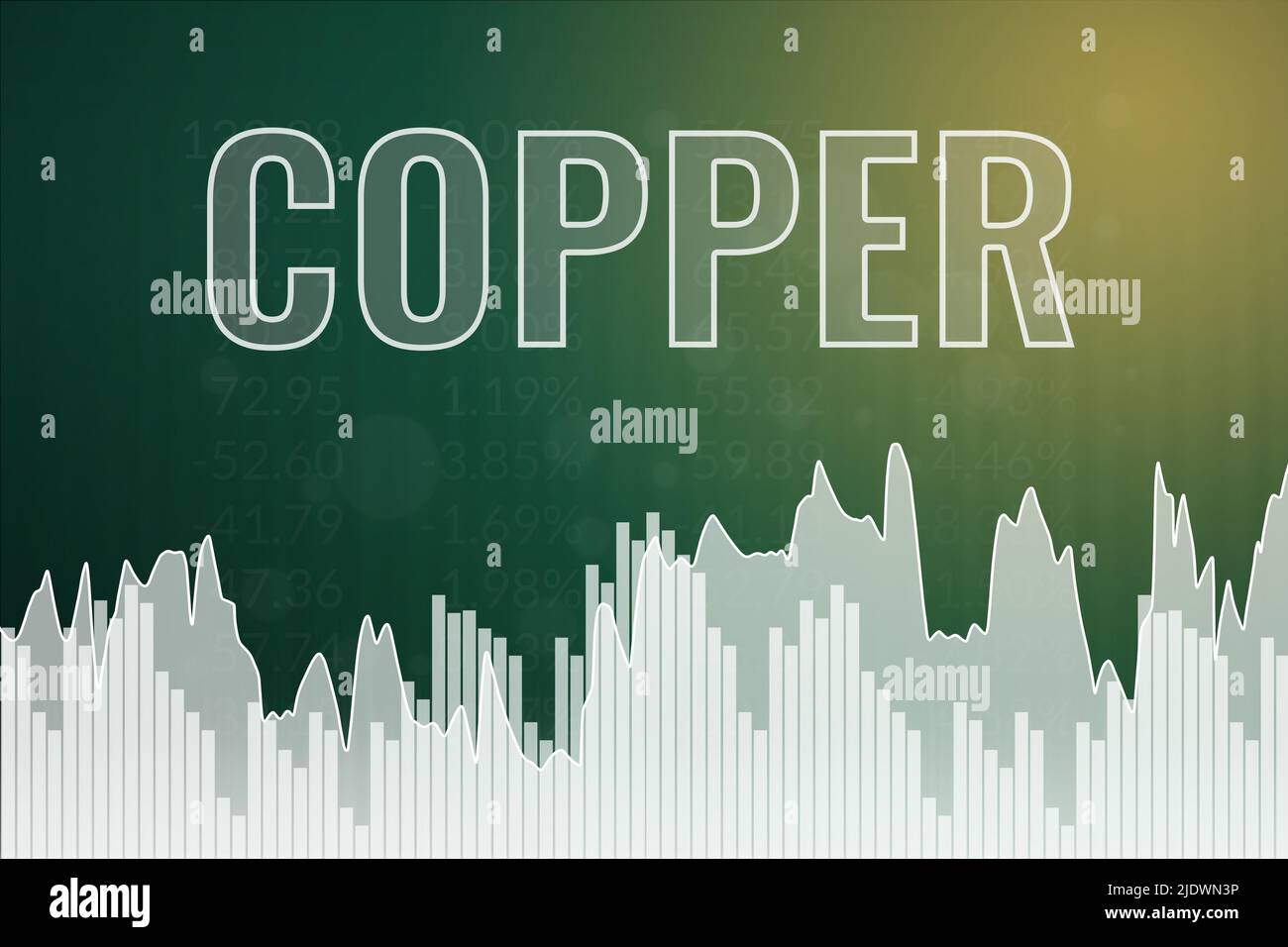 Copper price chart hi-res stock photography and images - Alamy