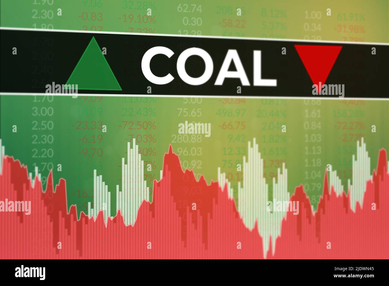 Price change on trading Coal on green finance background from graphs ...