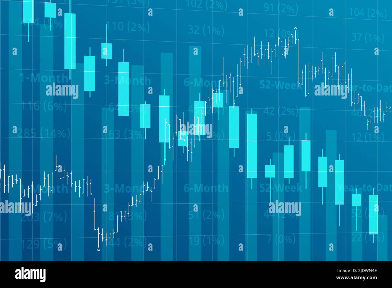 Blue finance background with numbers, columns, lines, candlesticks ...