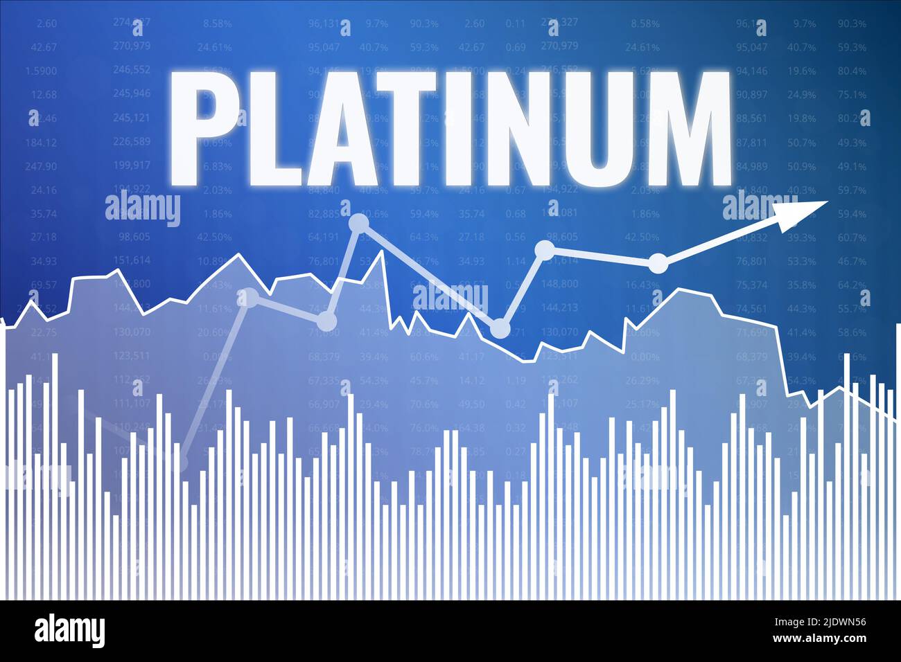 Platinum price graph hi-res stock photography and images - Alamy