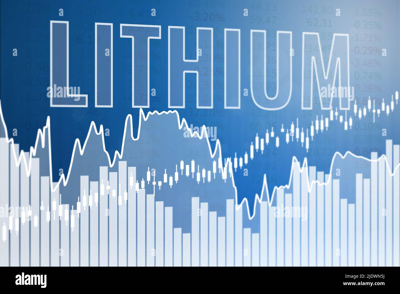 Word Lithium on blue finance background. 3D render, soft focus Stock ...