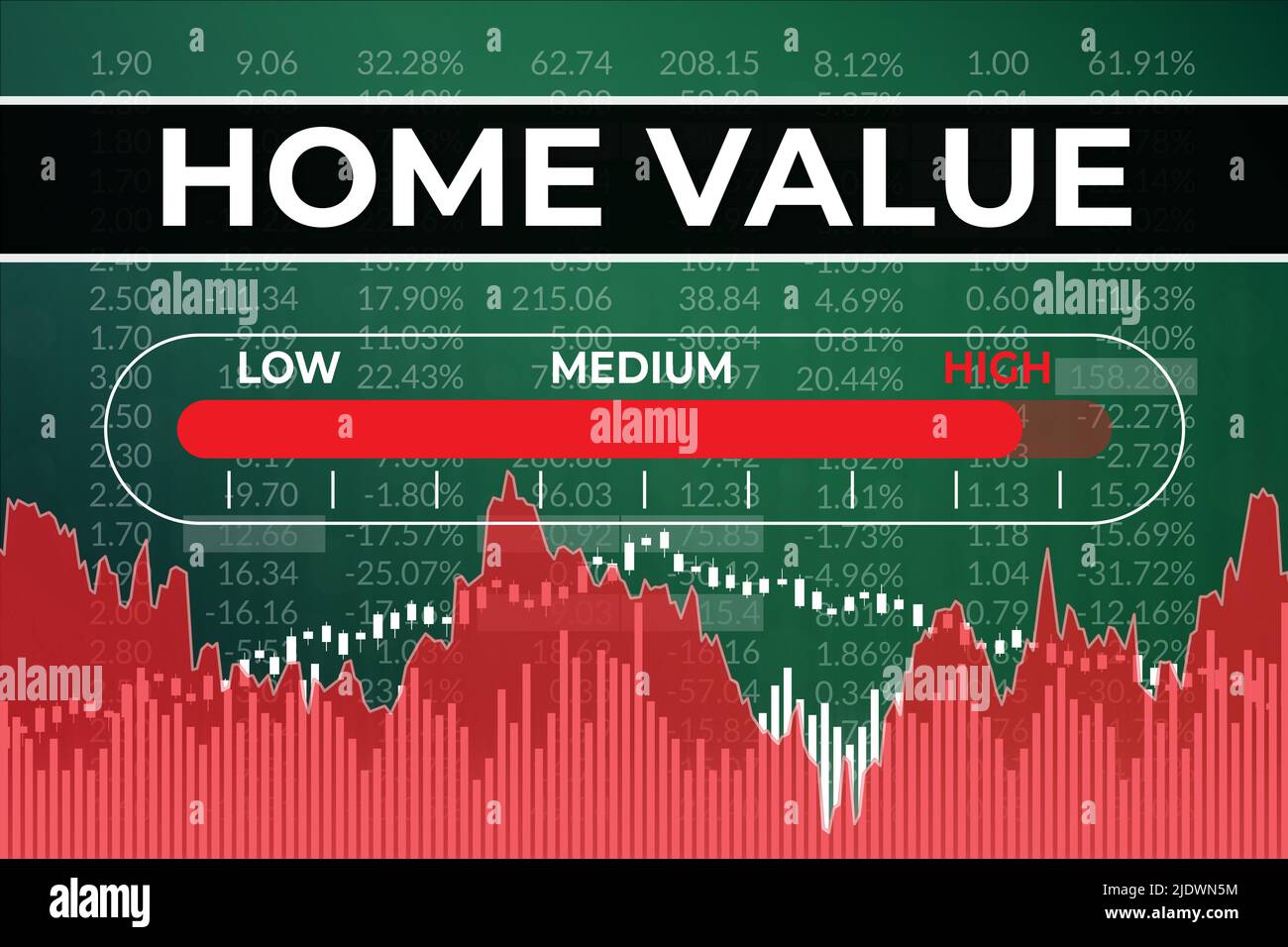 Words Home value on green finance background with indicator. Global ...