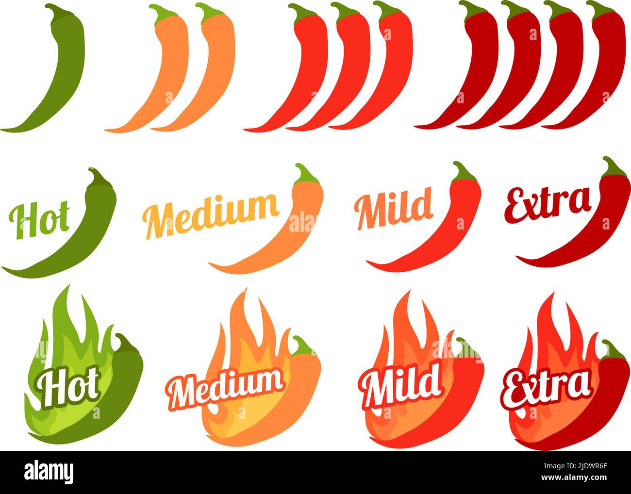 Hot pepper labels. Snack sauce hotness level, chili ketchup or salsa ...