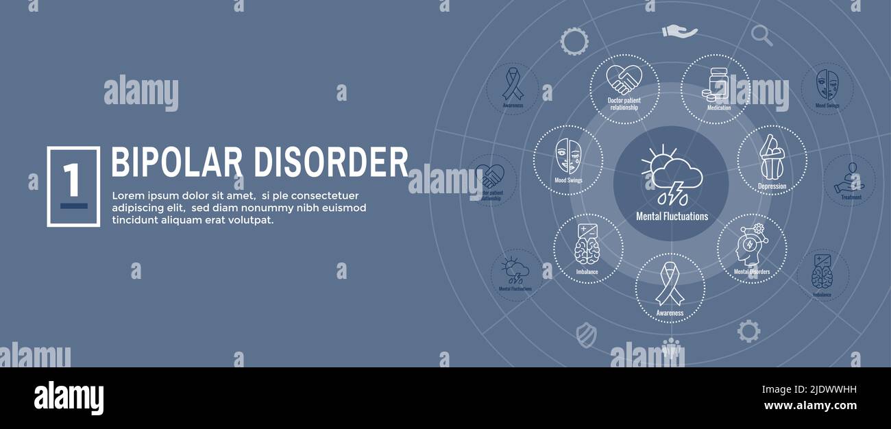 Bipolar Disorder or Depression BP Icon Set and Web Header Banner Stock ...