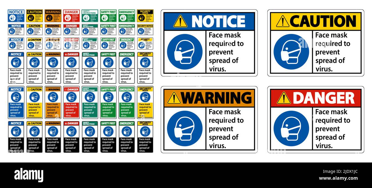 Face mask required to prevent spread of virus sign on white background ...
