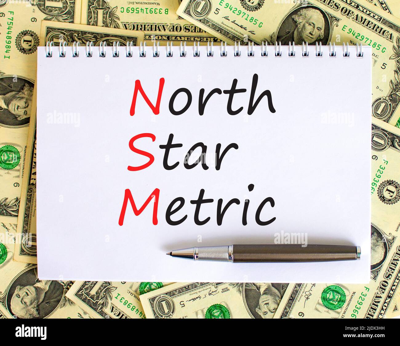NSM north star metric symbol. Concept words NSM north star metric on ...