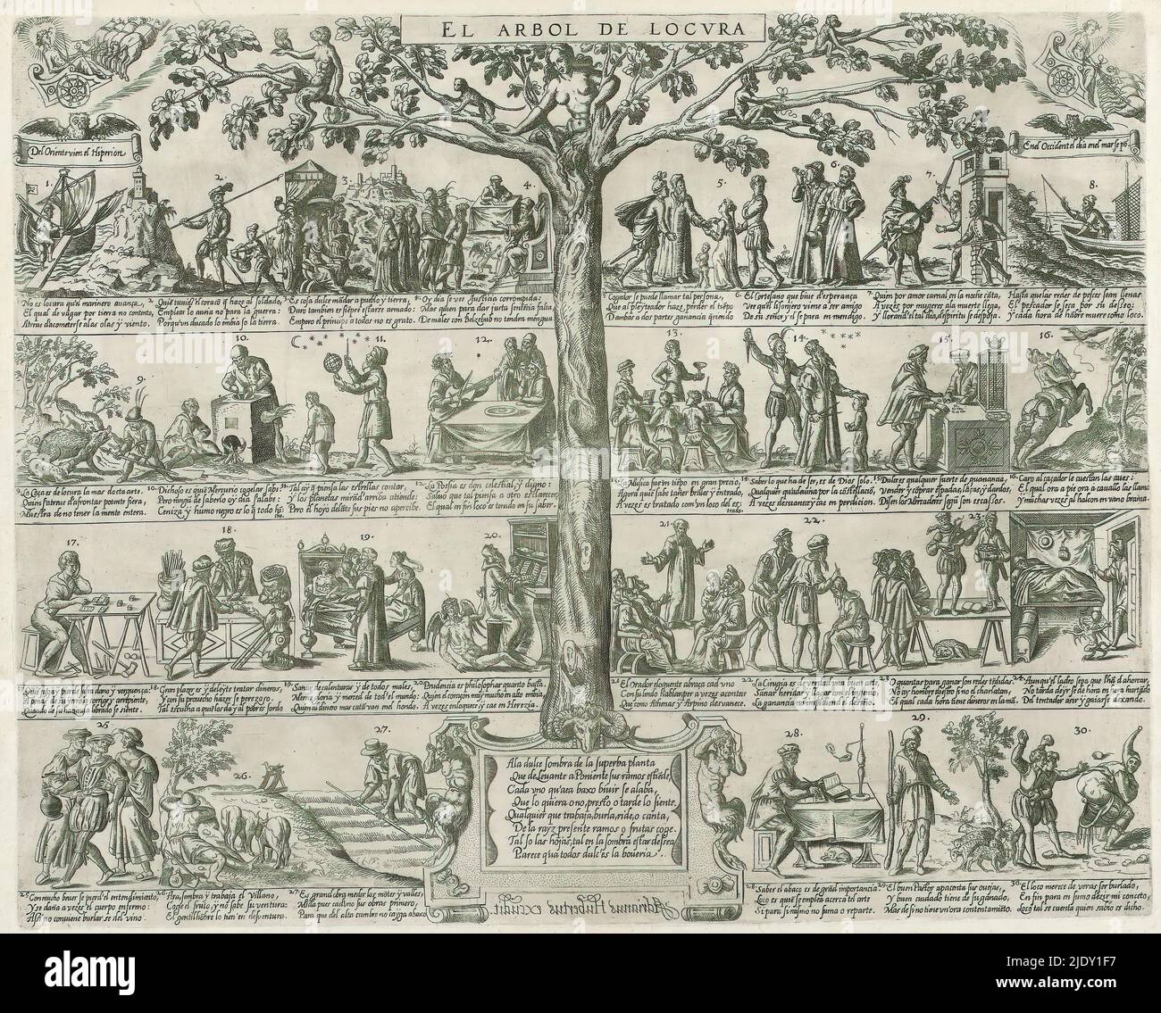 The Tree of Folly, El arbor de locura (title on object), Allegorical ...