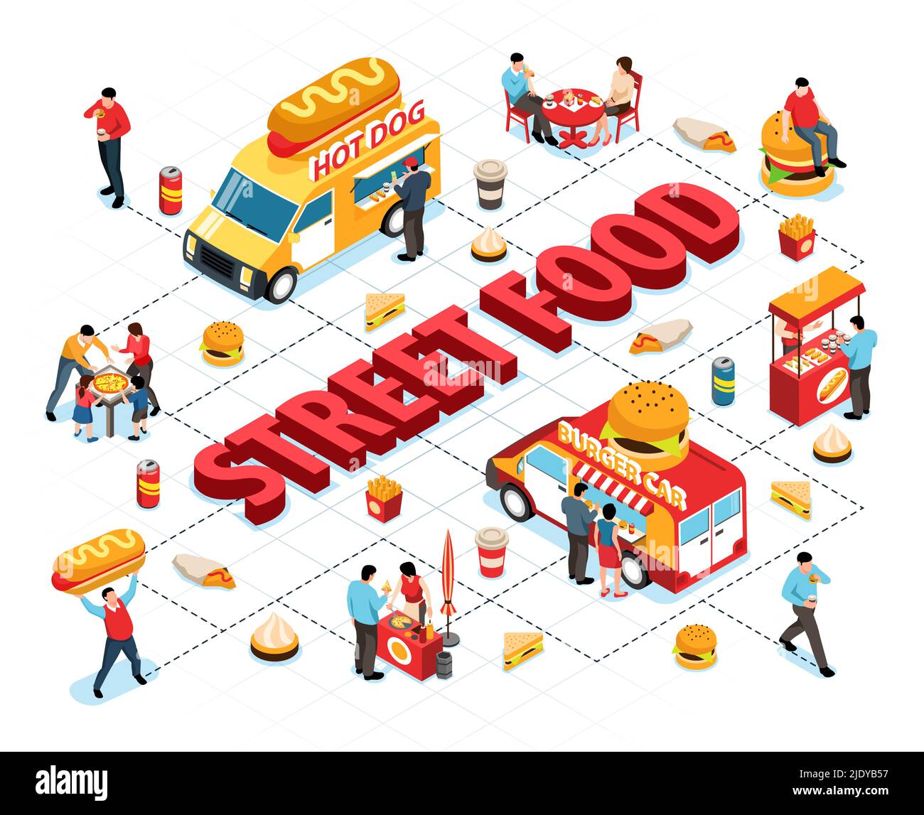 Isometric street food flowchart with 3d text and vans with people and ...