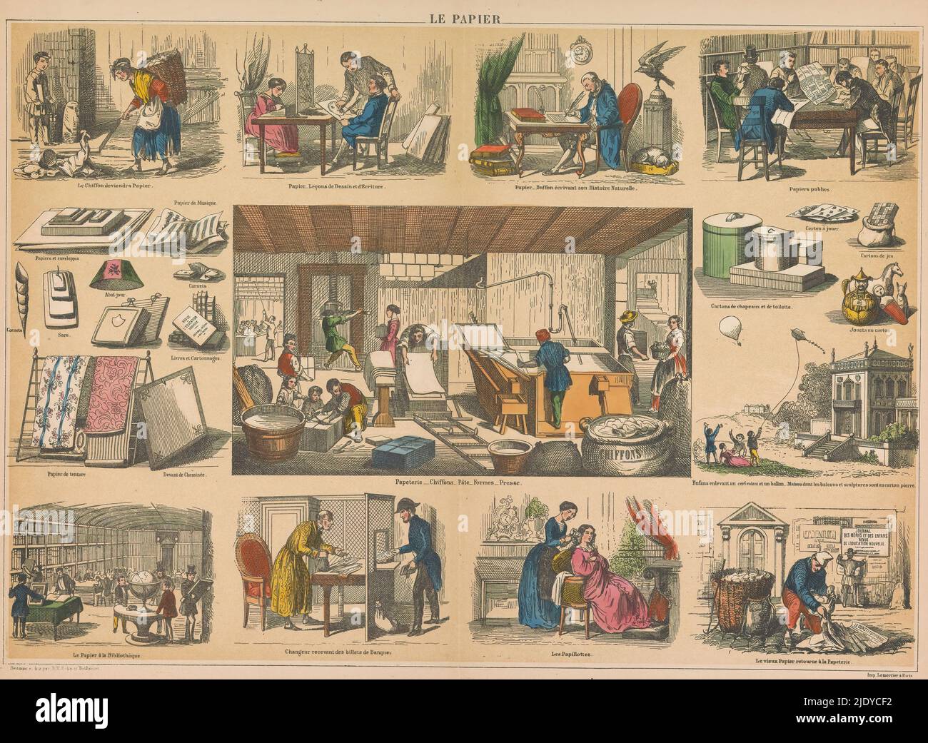 Production and use of paper, Le papier (title on object), Sheet showing ...