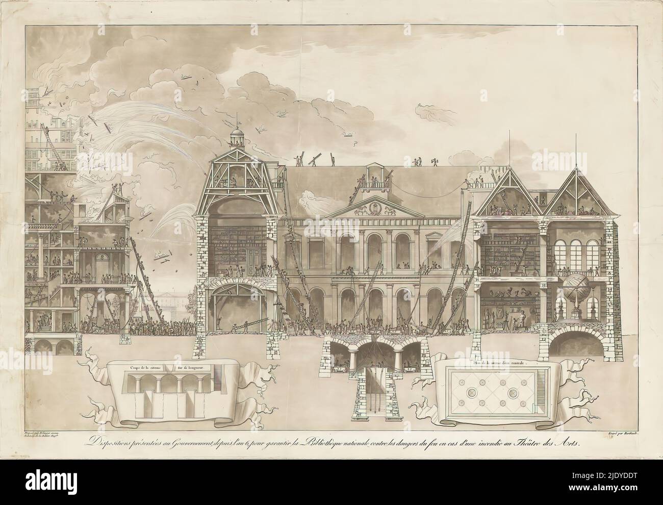 Plan to protect the Bibliothèque nationale at Paris from fire ...
