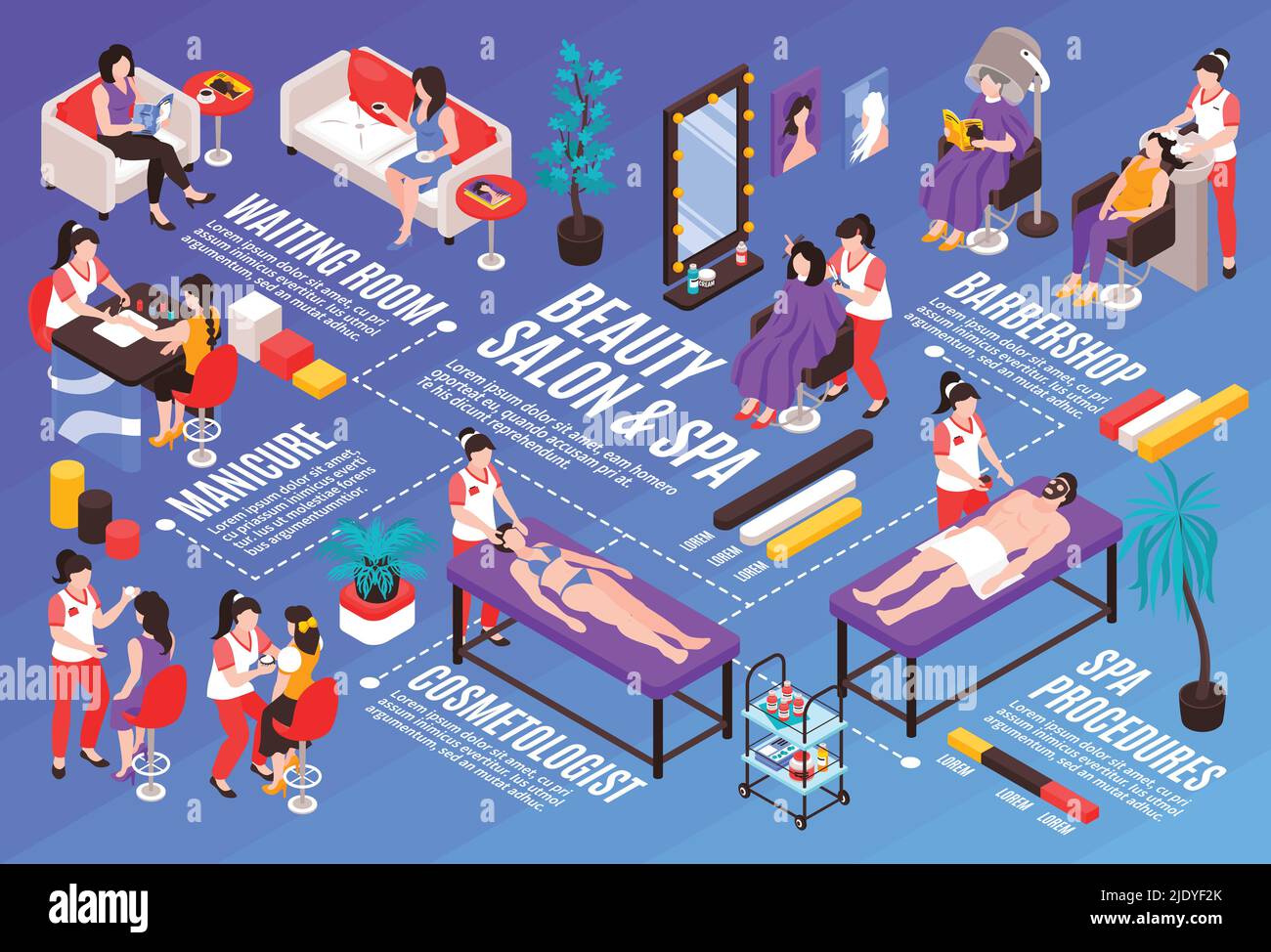 Isometric beauty salon horizontal flowchart composition with ...