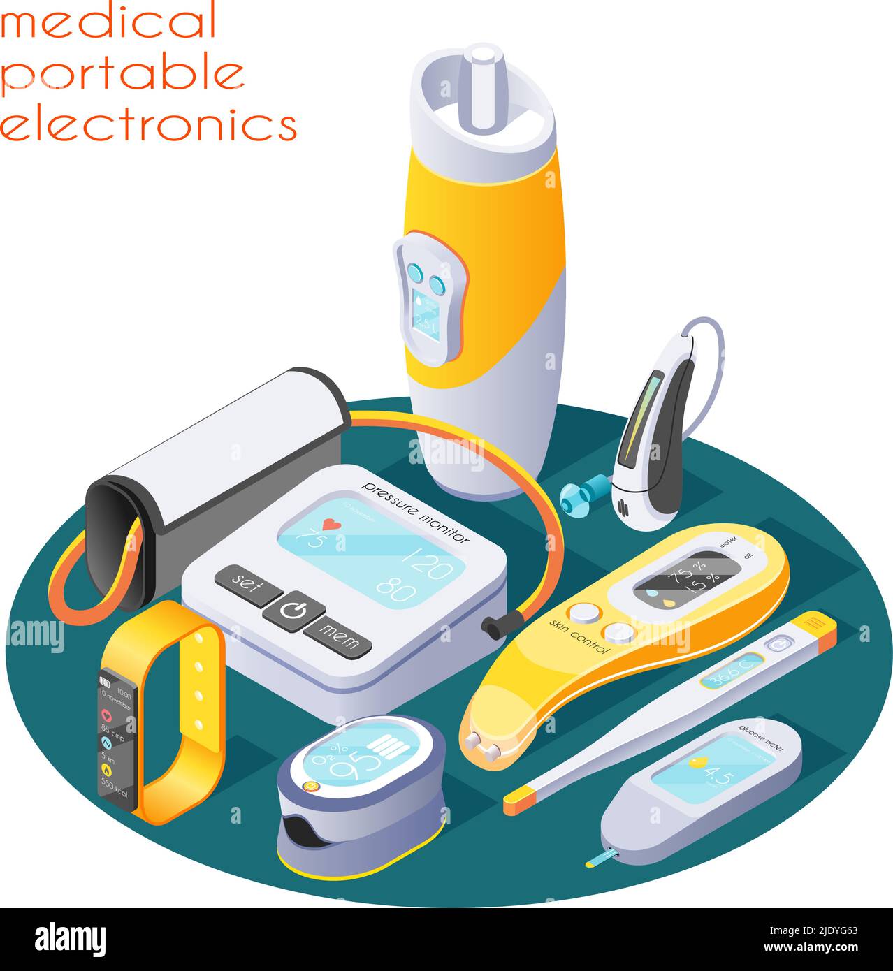 Medical portable electronics isometric composition with glucose meter ...