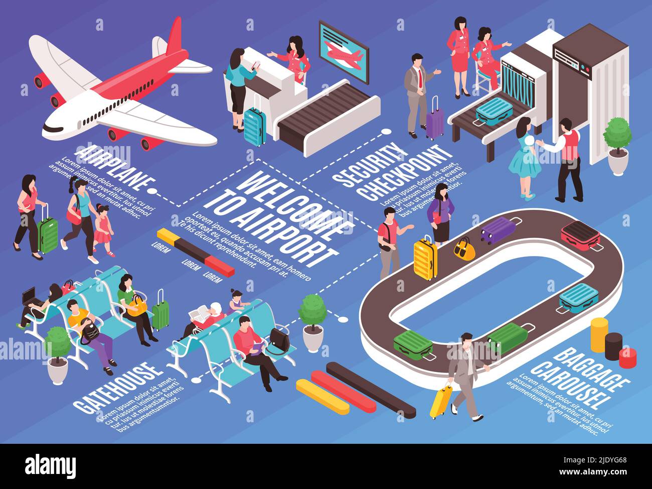 Isometric airport horizontal flowchart composition with isolated images ...