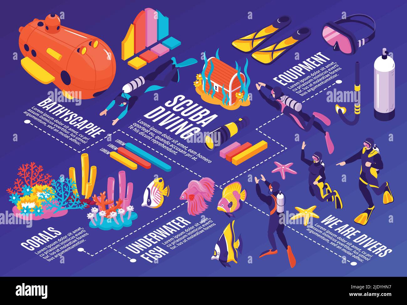 Underwater depth infographic hi-res stock photography and images - Alamy