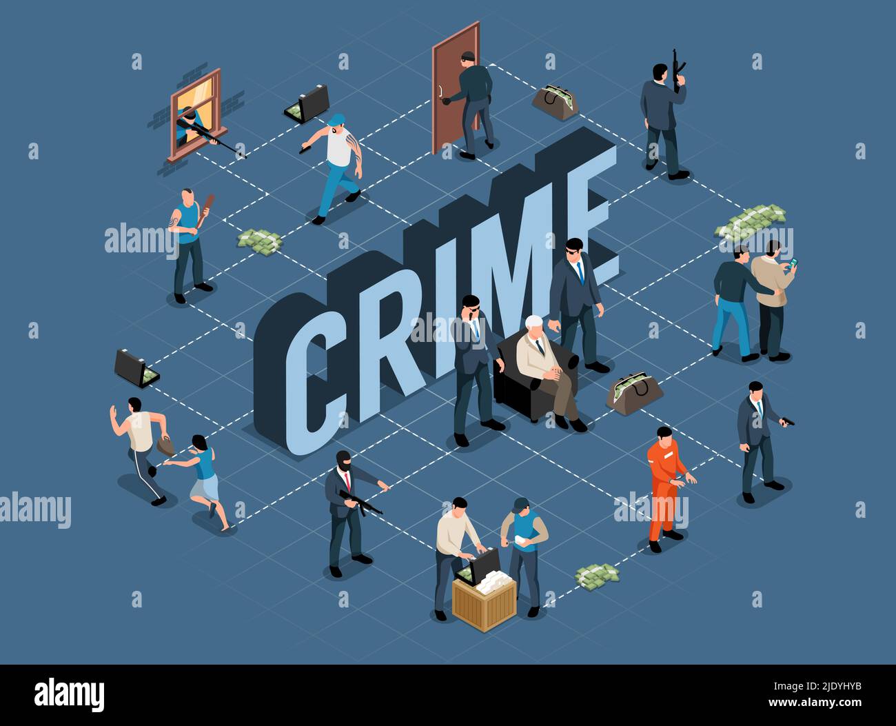 Isometric criminal flowchart with isolated images of items and human ...