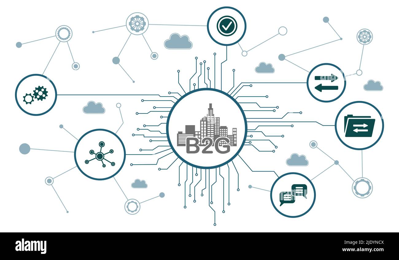 Concept of b2g with connected icons Stock Photo - Alamy