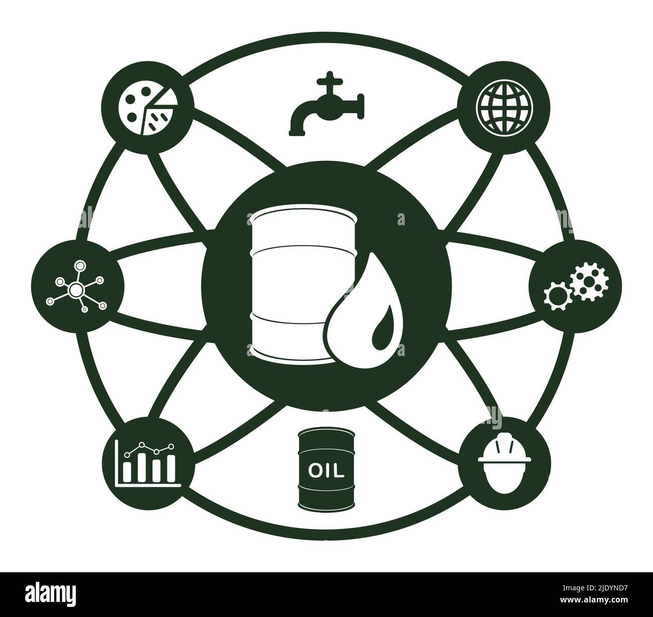 Concept of opec with connected icons Stock Photo - Alamy