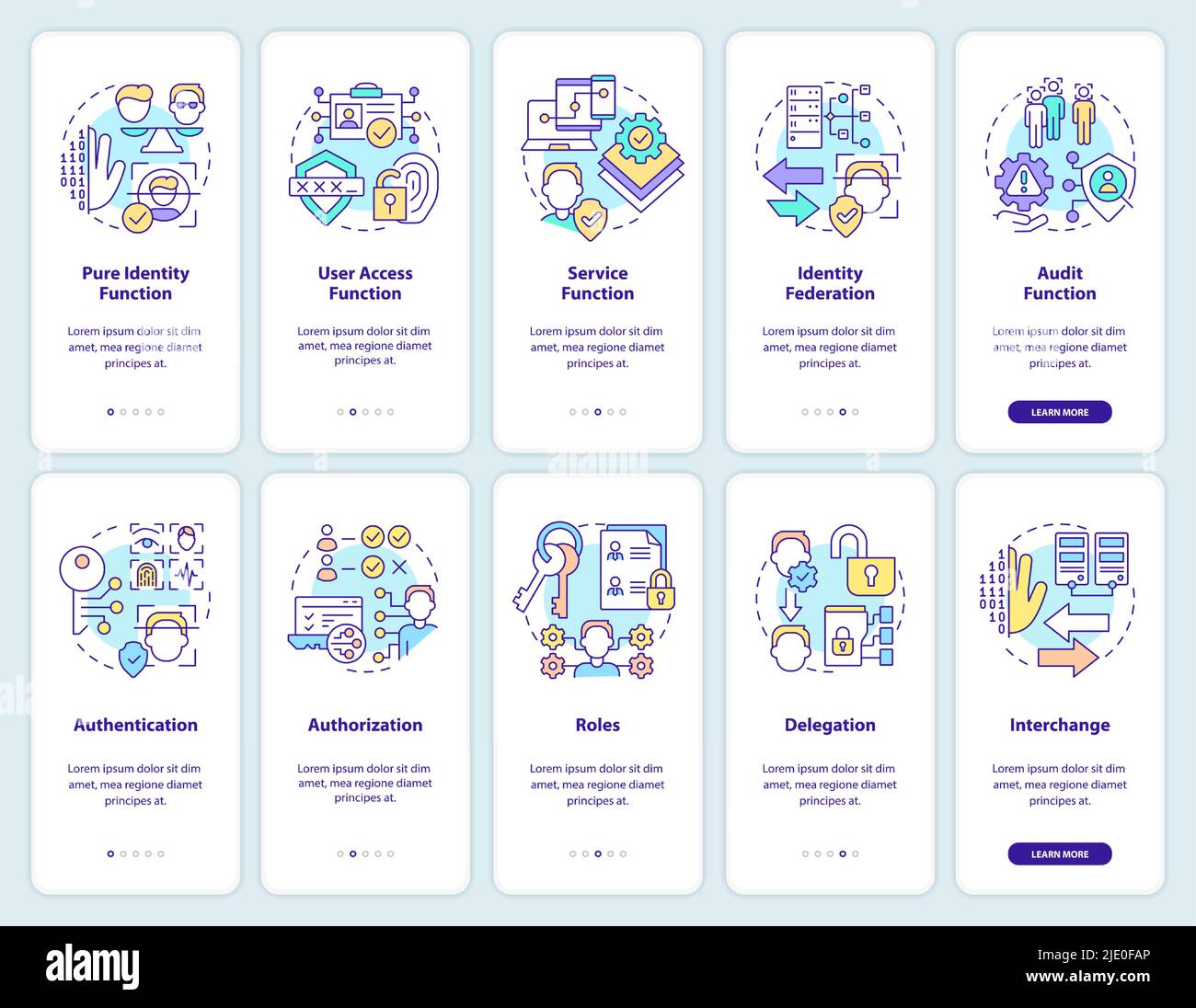 Identity and access management iam hi-res stock photography and images ...