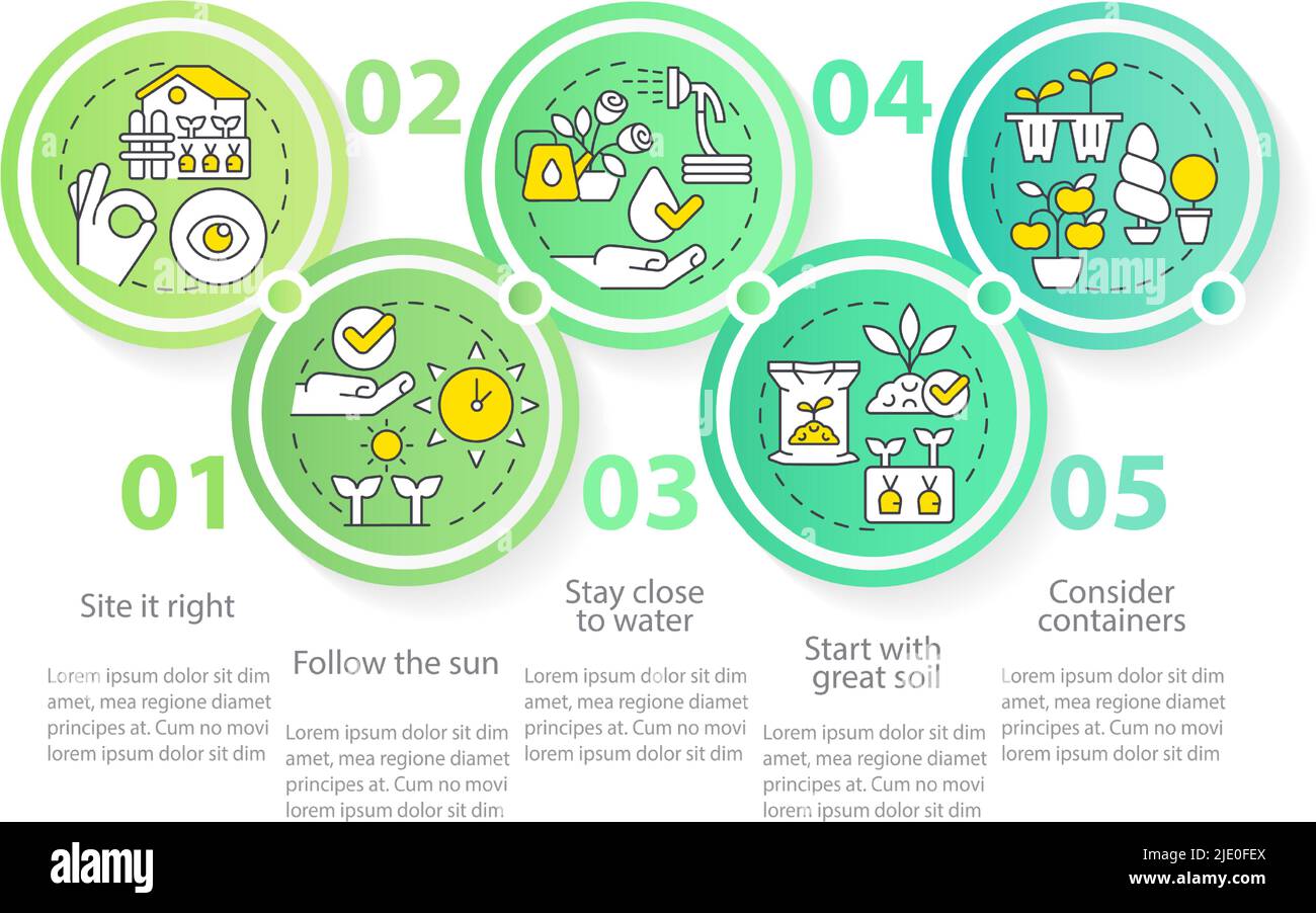 Gardening instructions Stock Vector Images - Alamy