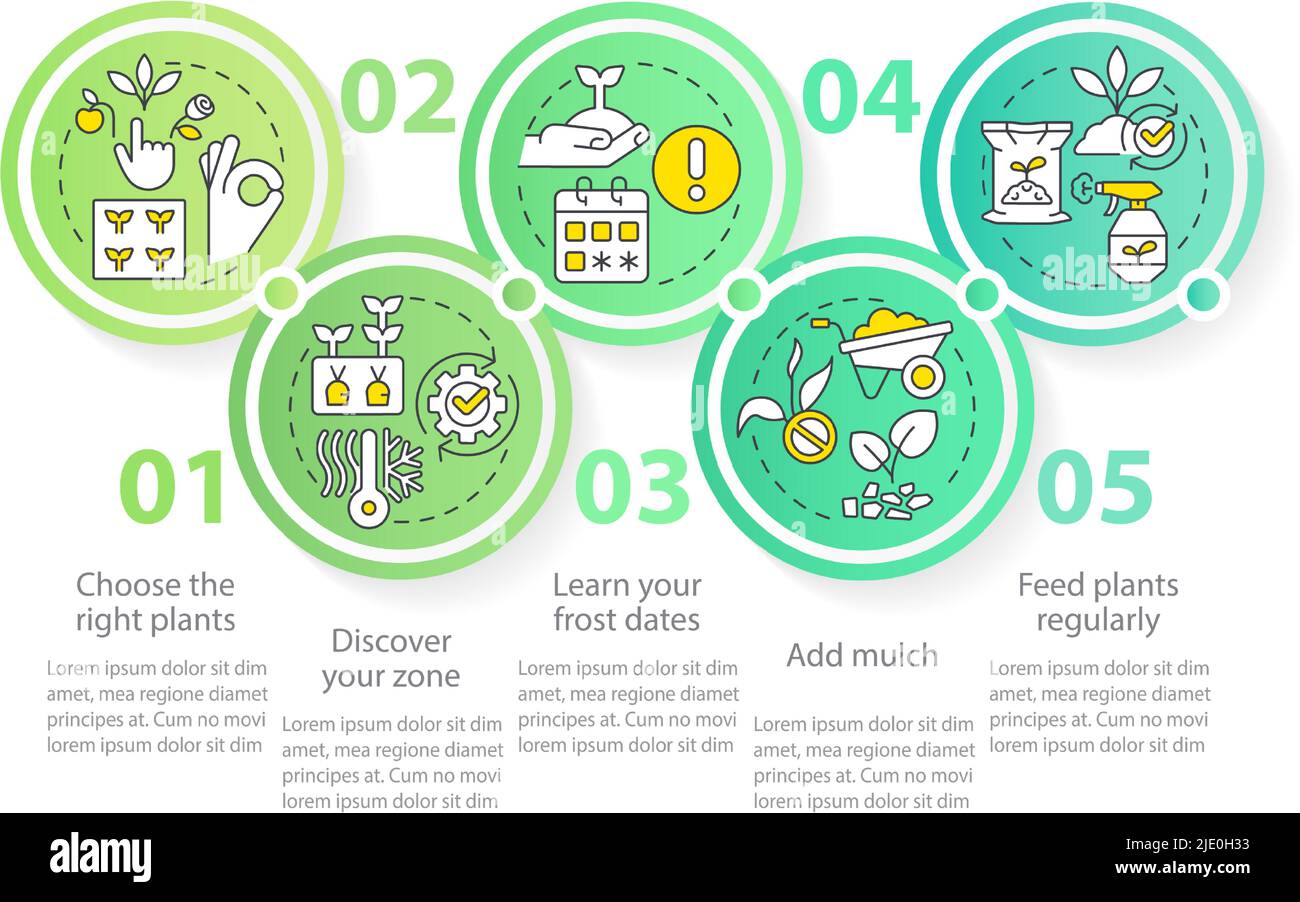 Gardening instructions Stock Vector Images - Alamy