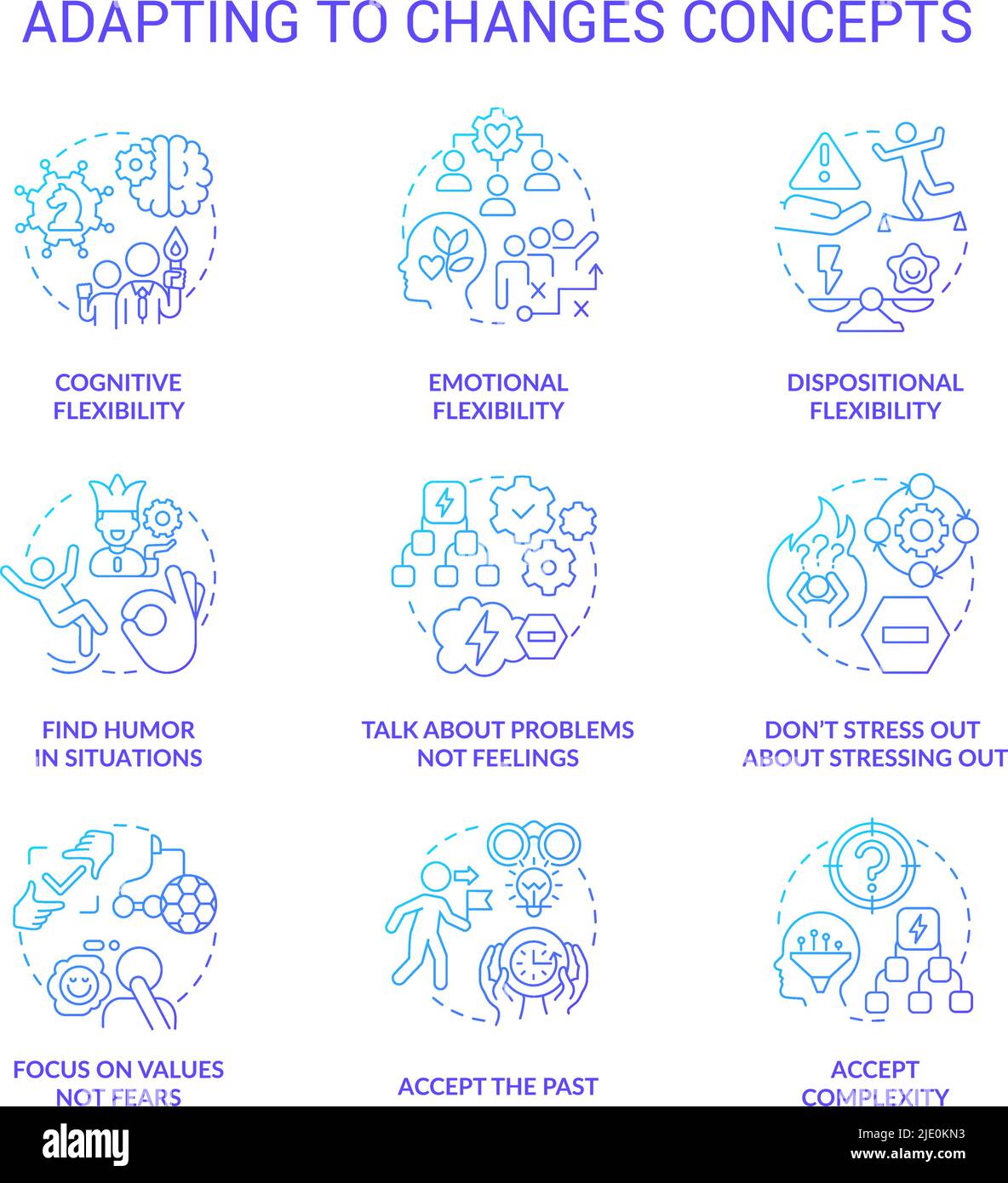 Adapting to changes blue gradient concept icons set Stock Vector Image ... Adapting to changes blue gradient concept icons set Stock Vector Image ...