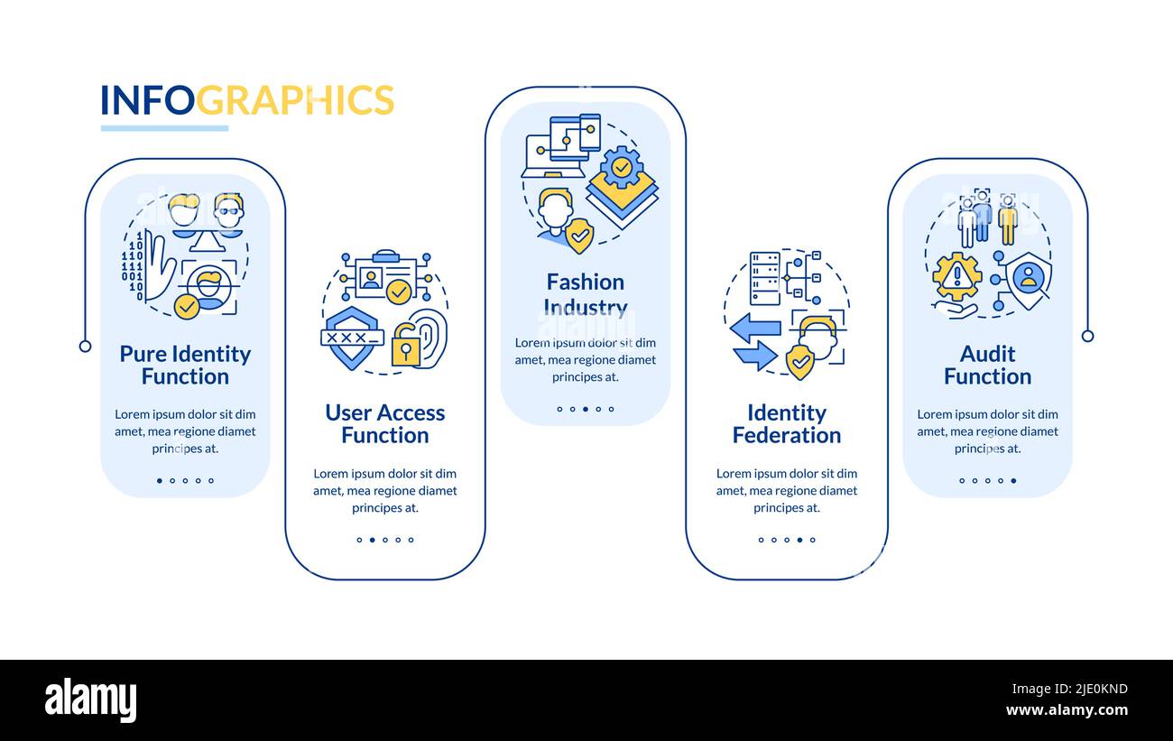 Customizable function hi-res stock photography and images - Alamy
