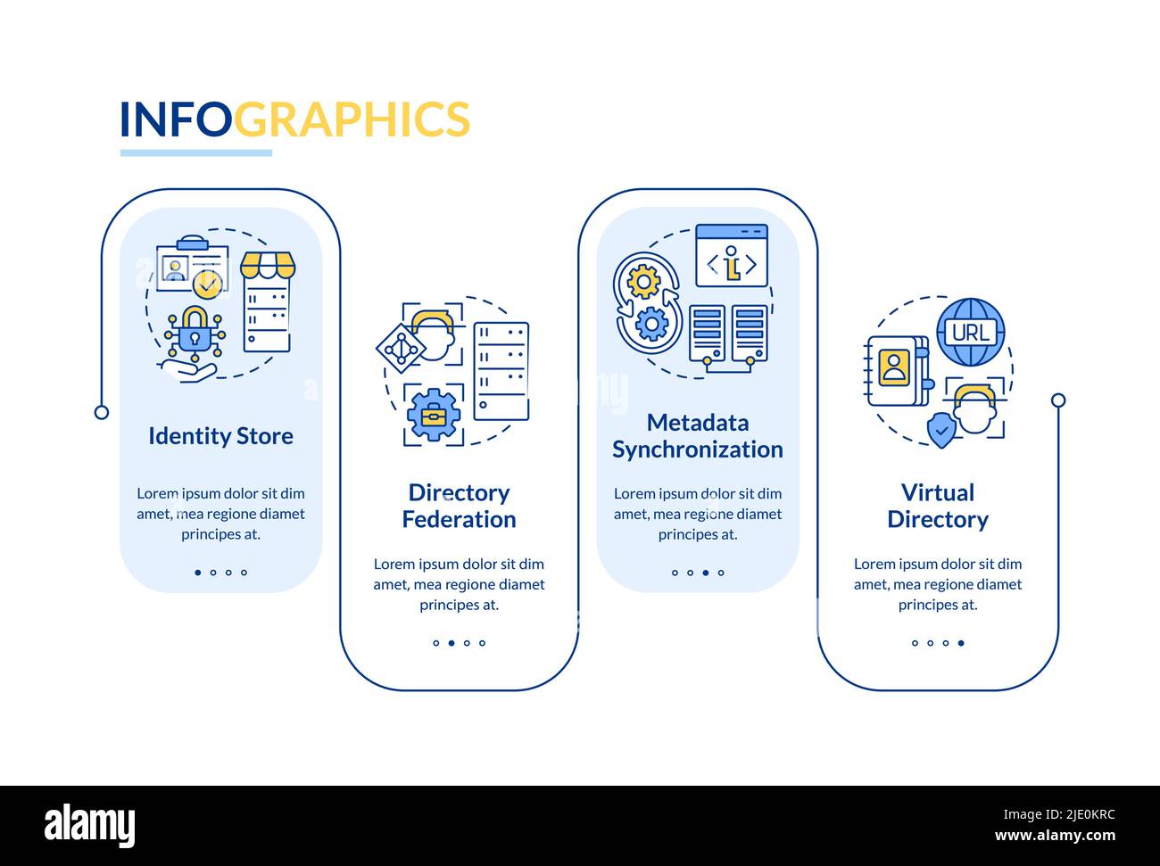 Services of directory rectangle infographic template Stock Vector Image ...