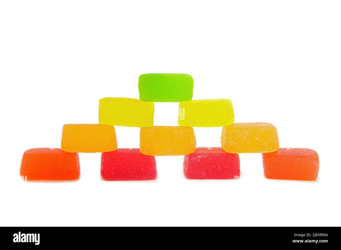 Jelly Candy Manufacturing Process The Comprehensive Guide