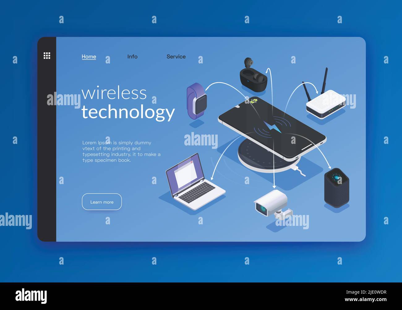 Wireless technologies isometric banner or landing page with links and ...