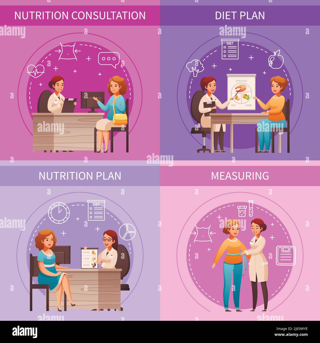Nutritionist consultation 4 cartoon compositions with body measuring ...