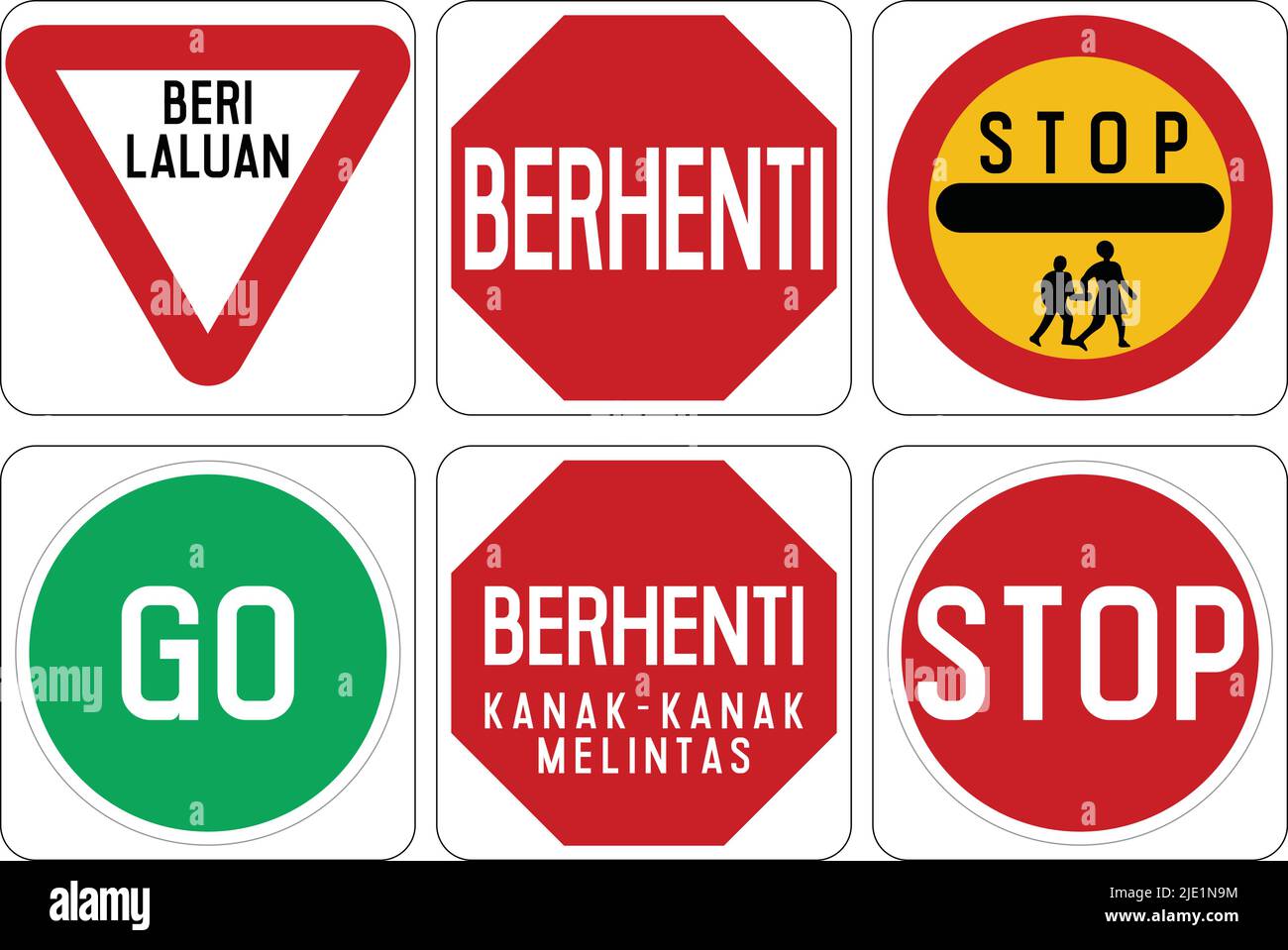 Road signs in Brunei, Mandatory signs, Prohibitory signs, Warning signs ...