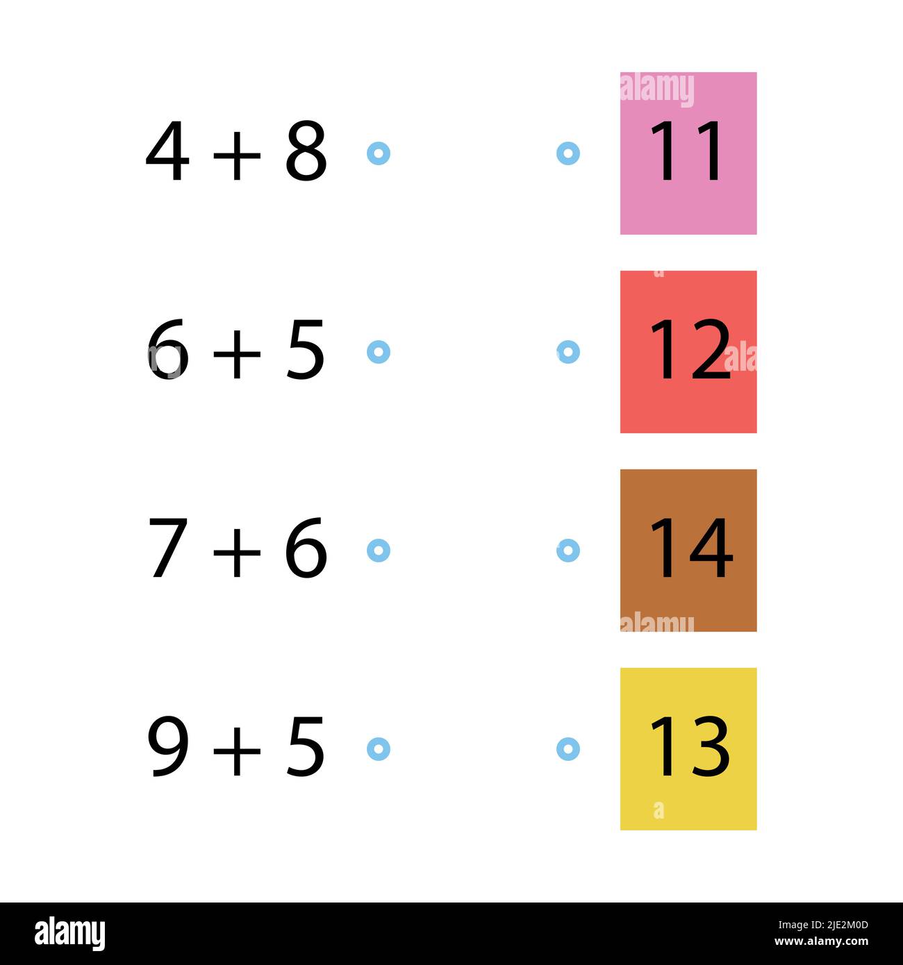 Folding trainer. Choose the correct answer. Addition tables. Fill in ...
