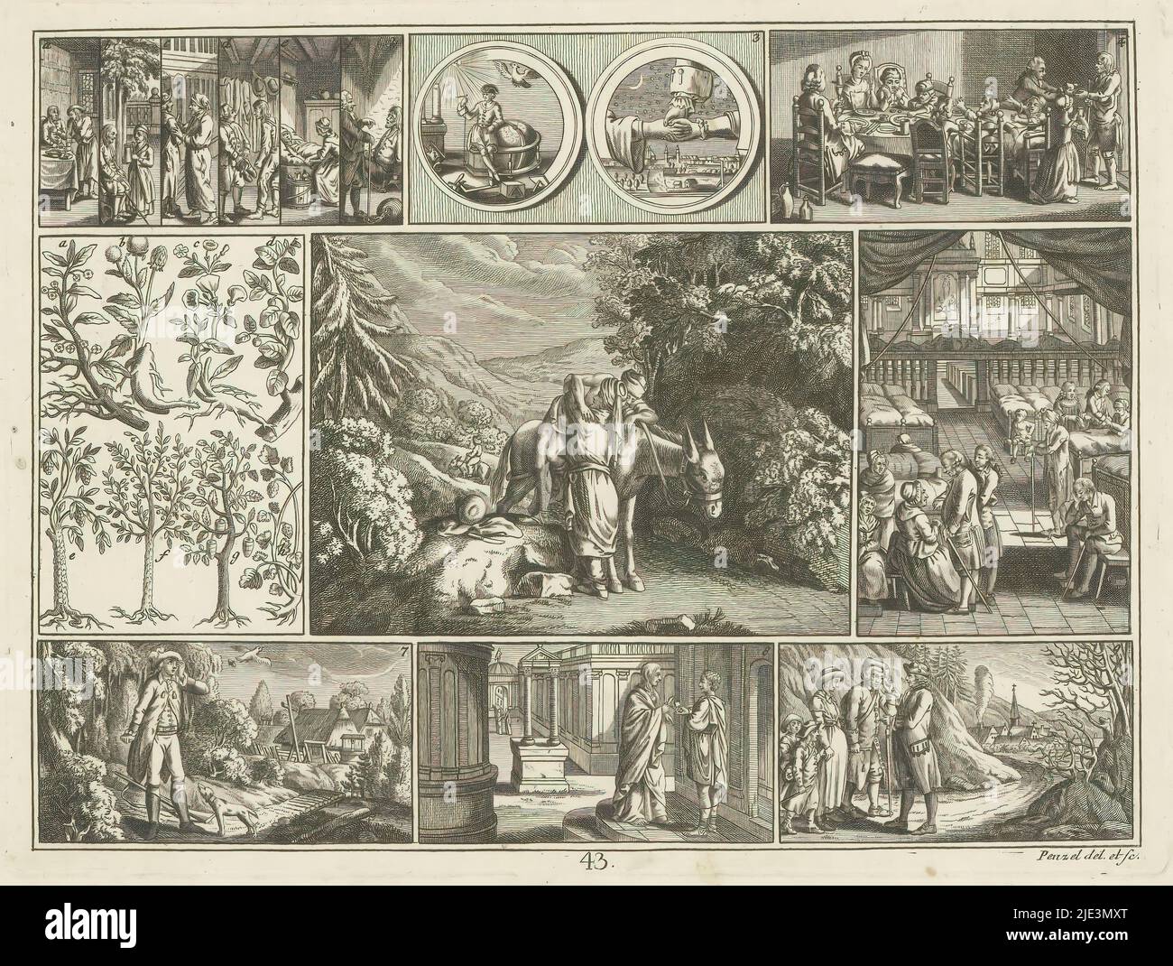 Johann georg penzel hi-res stock photography and images - Alamy