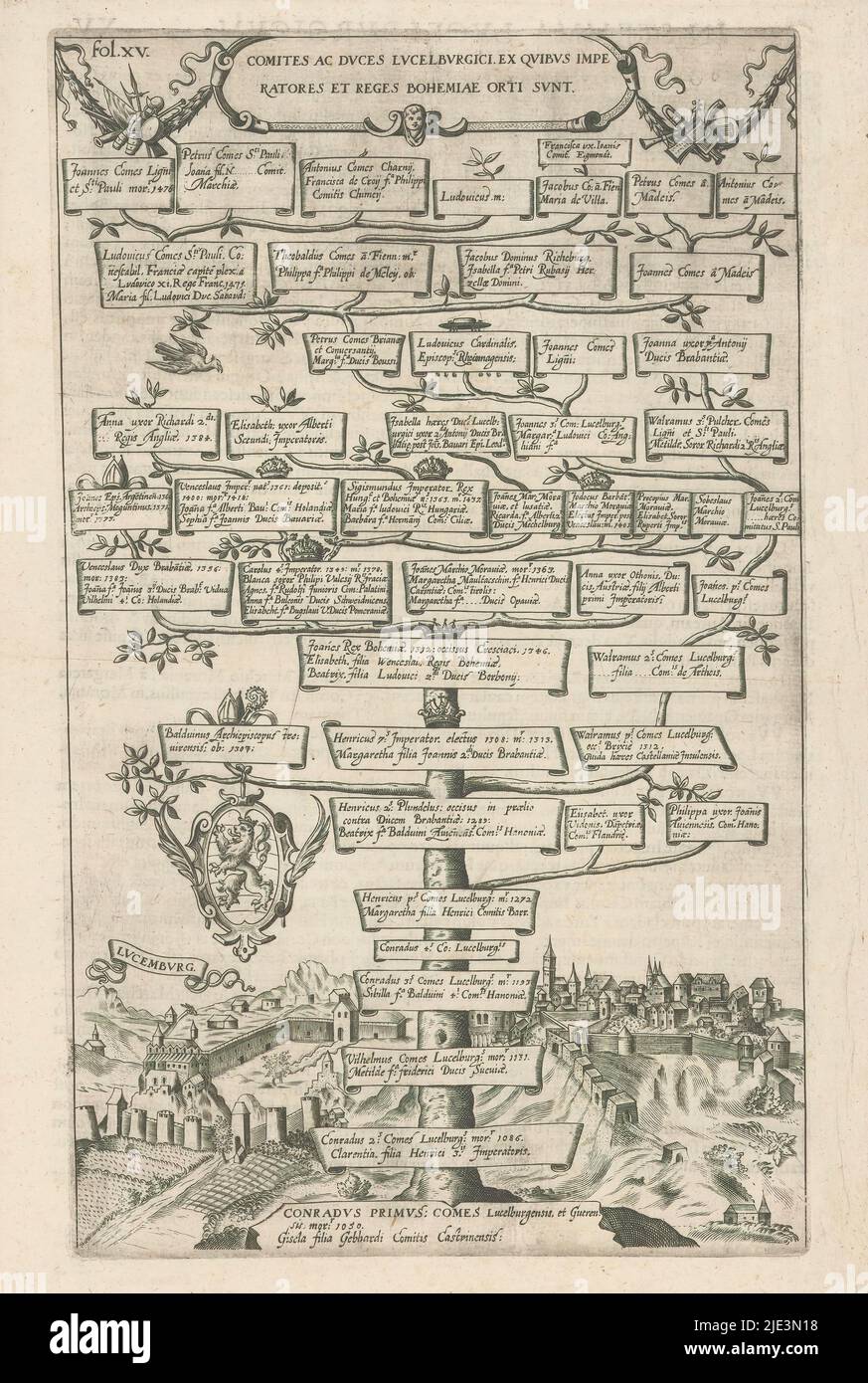 1050 1476 hi-res stock photography and images - Alamy