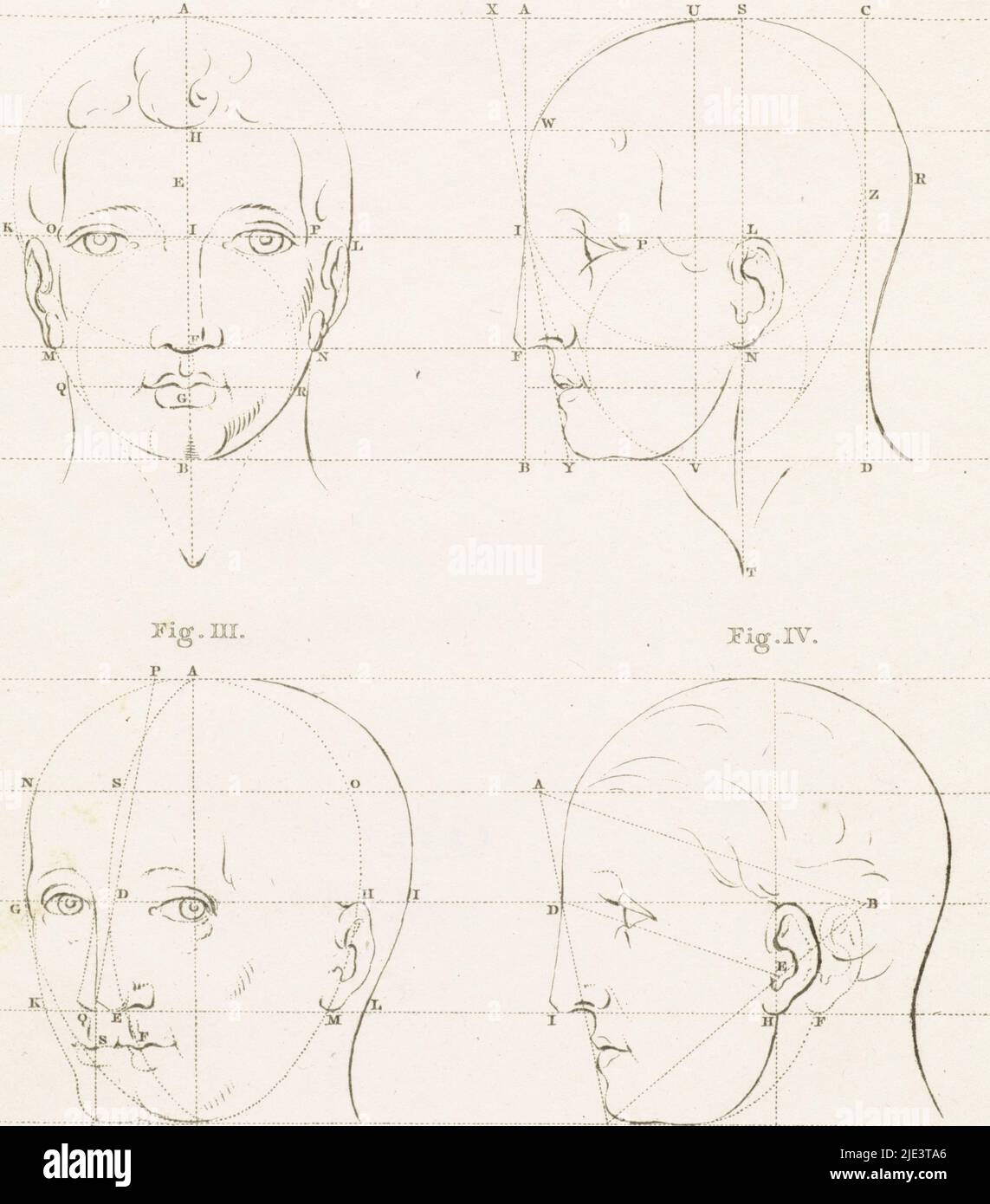 Different positions studies hi-res stock photography and images - Alamy