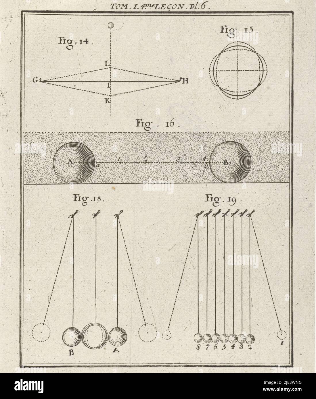 Physical models, Nicolaas van Frankendaal, 1759, Representation of ...
